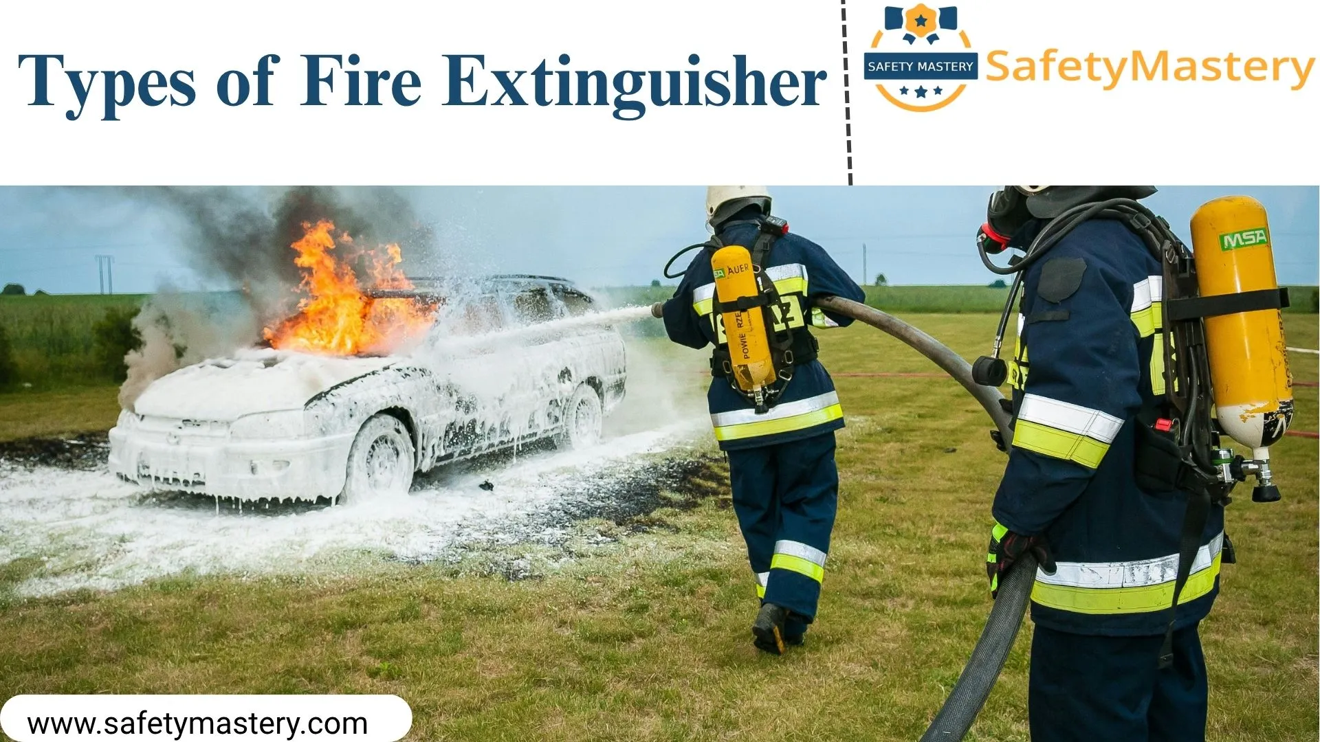 Fire Extinguisher Types | Complete Safety Guide